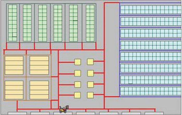 Graphical Warehouse Layout - ETS Group